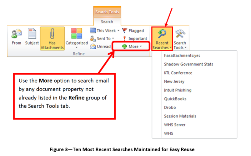 Outlook | Productivity