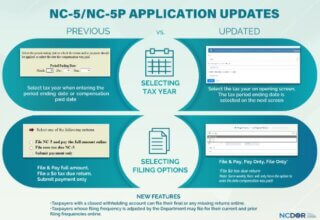 NCDOR Updates NC-5/NC-5P Application - North Carolina Association of ...